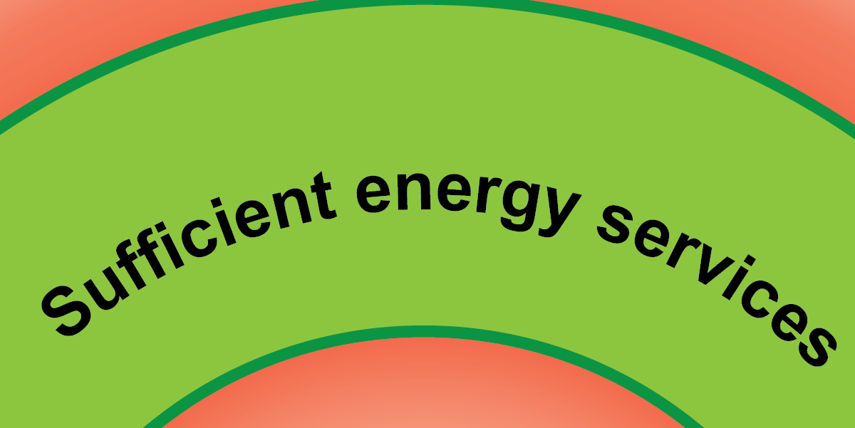 “Energy Sufficiency”- evolving the energy conversation | UKERC | The UK ...